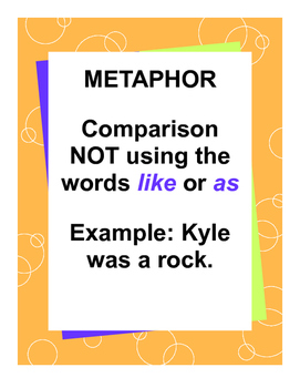 Metaphor Figurative Language Poster - Michelle Lilly ...