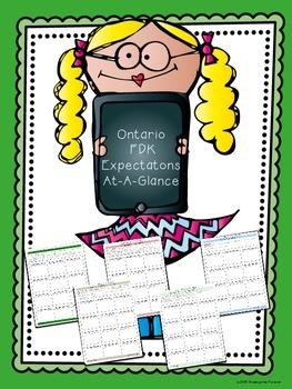 Documenting in Kindergarten – Kindergarten Forever