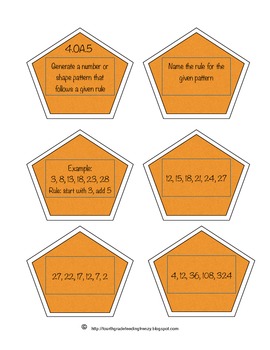 4th Grade Patterns